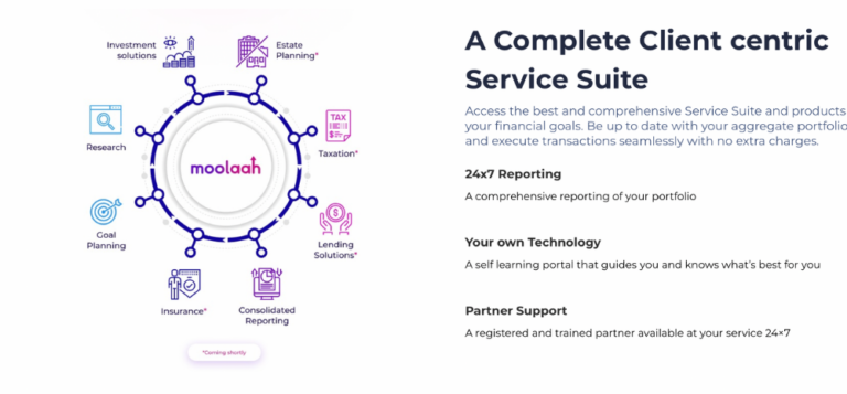 [Exclusive Interview] This Wealth-Tech Aggregator Platform Connects ...