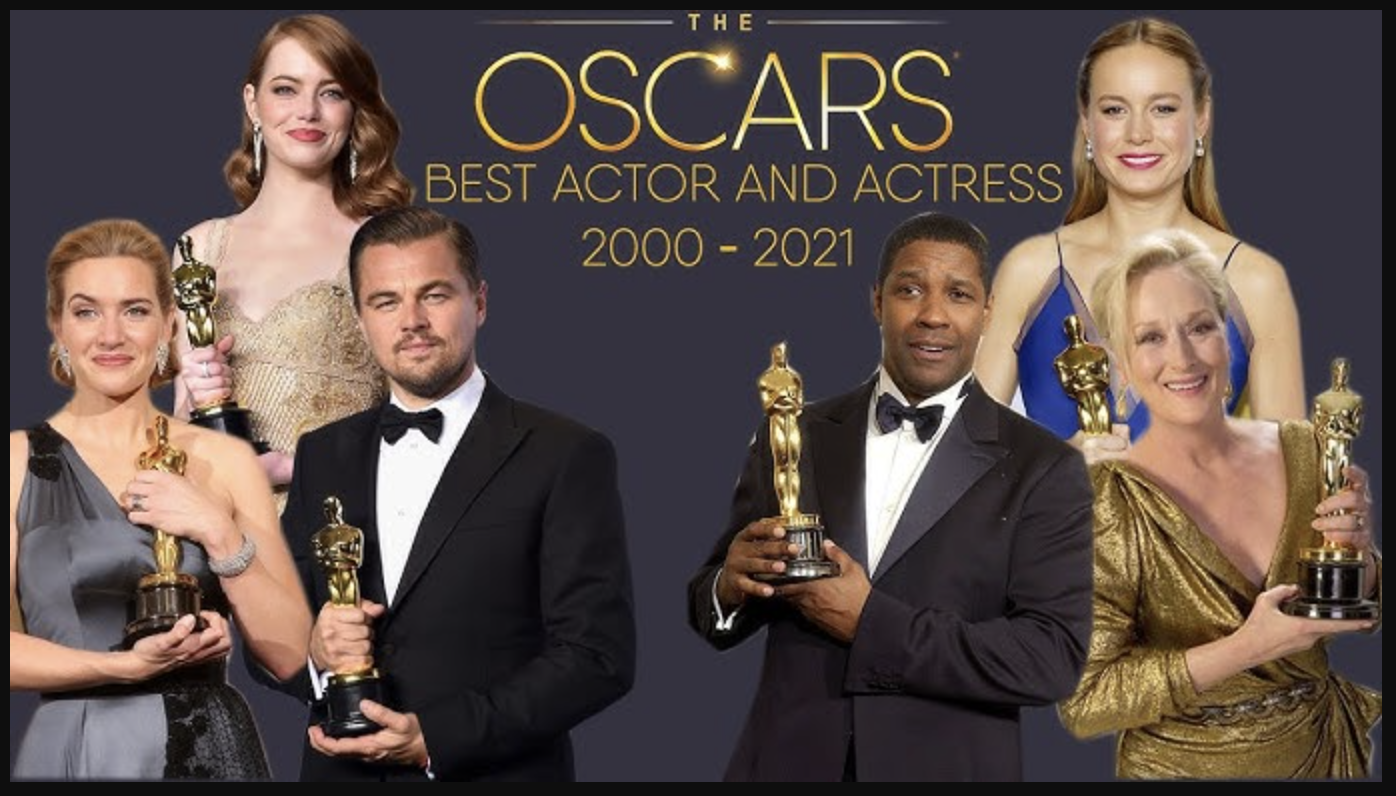 Youtube Planning To Acquire Rights Of Oscar Awards - Trak.in - Indian ...