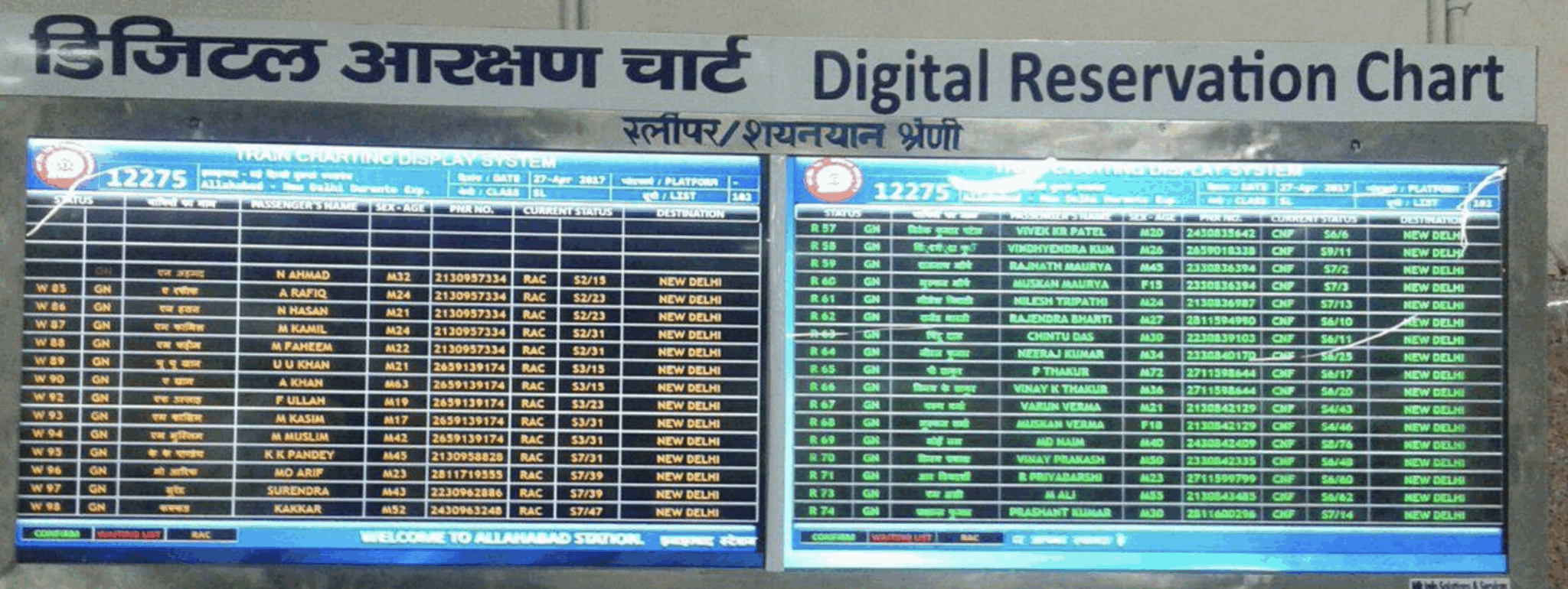 Reservation Chart Will Be Created 10 Hours Before Train Departure ...